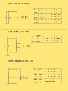 Contact Type Plug Gauge | Measuring Heads | Baker Gauges