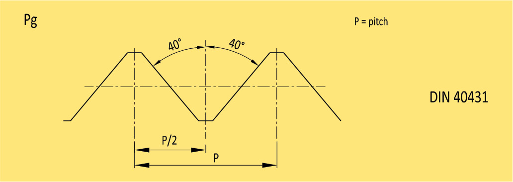 Thread Gauge | Thread Plug Profile - Baker Gauges India